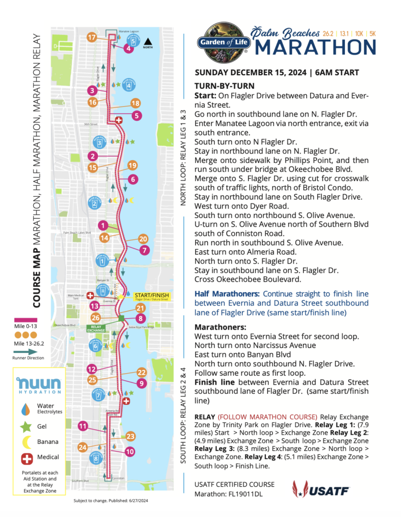 10 Facts to Know About the Garden of Life Palm Beaches Marathon 2024 ...
